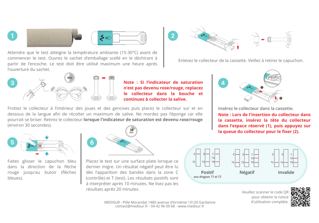 Autotest multidrogues Right Sign - Medisur